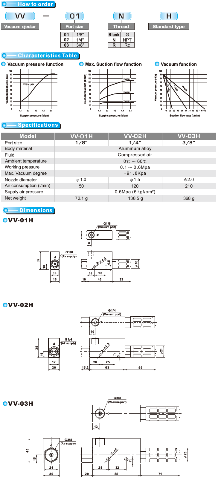 Shako inline vacuum generator valve VV-01-02-03H